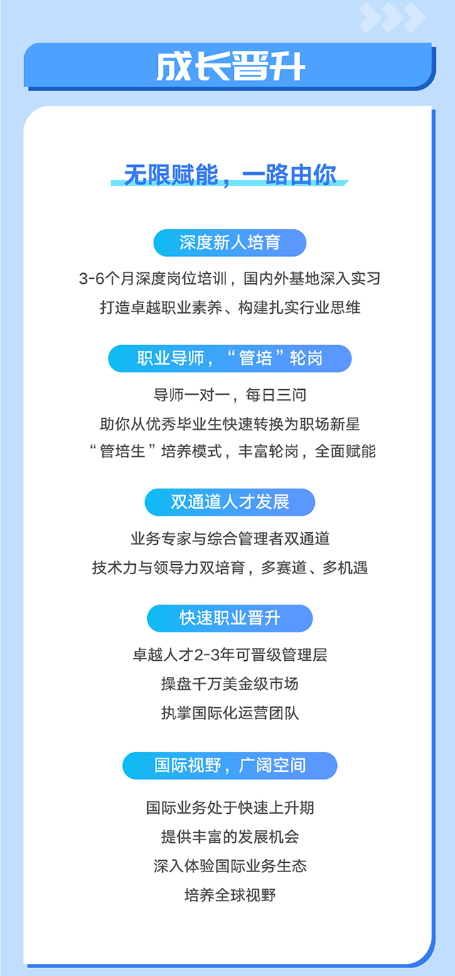 TP-Link国际业务体系2023届秋季校园招聘正式启动！