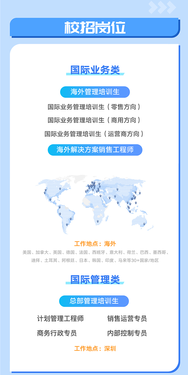 TP-Link国际业务体系2023届秋季校园招聘正式启动！