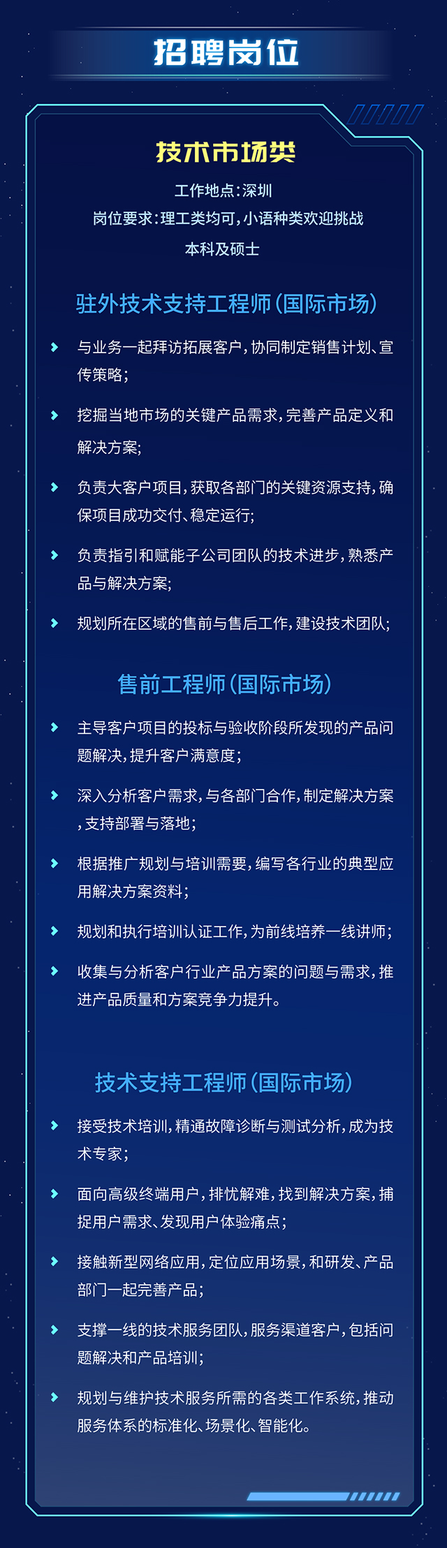 TP-Link 2023届秋季校园招聘